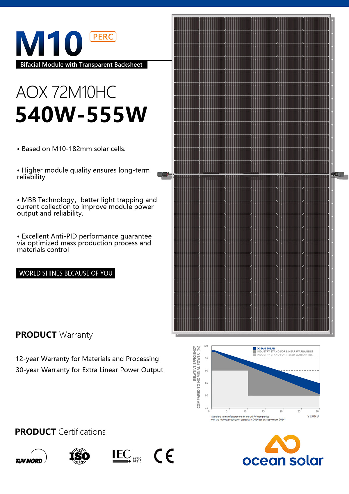 M10 MBB PERC 144 Half Cells 540W-555W Bifacial Solar Module - Buy Mono ...